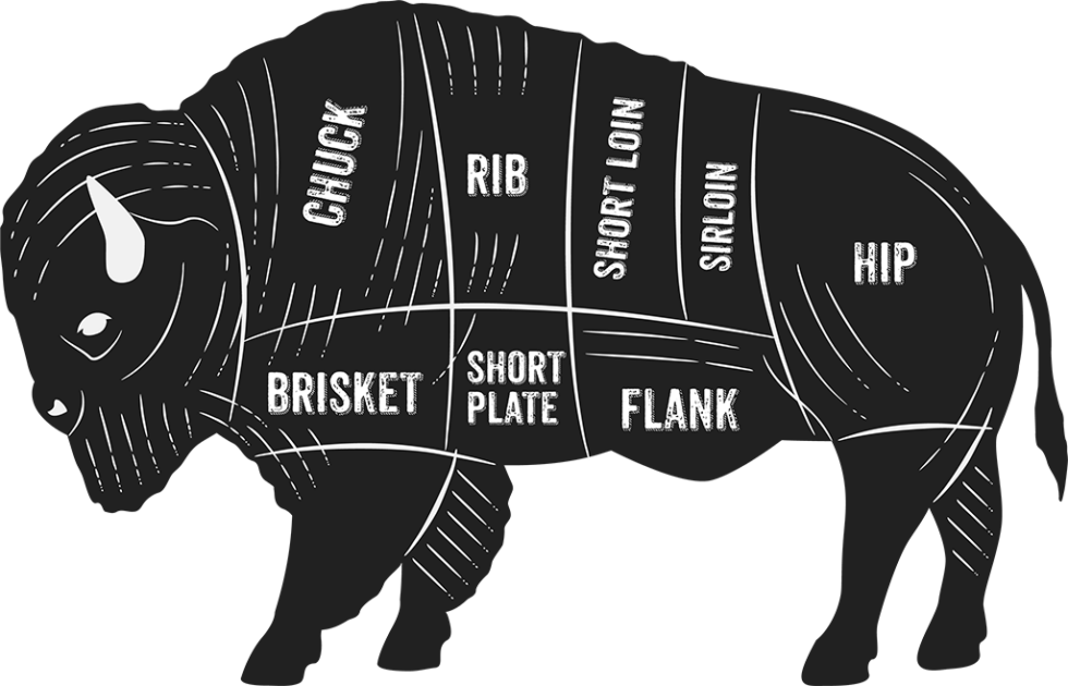 Buy a Half Bison or Whole Bison | White Bison Ranch