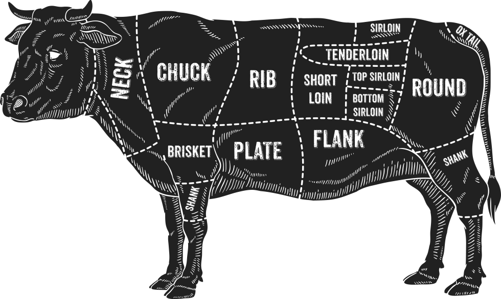 Buy a Half Cow or Whole Cow | White Bison Ranch